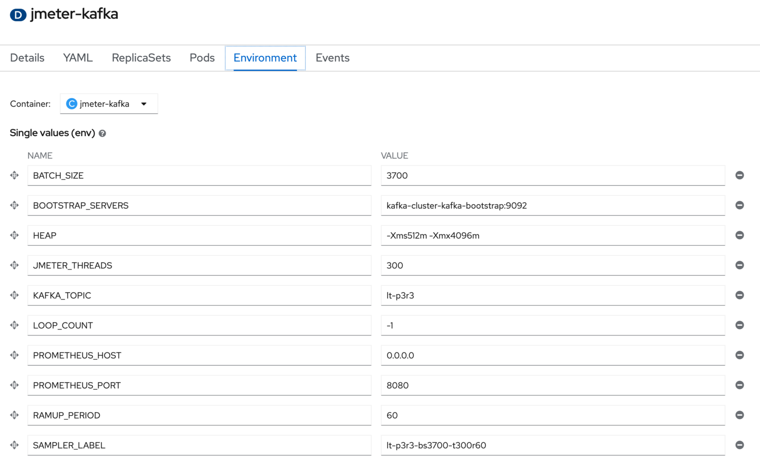 Load Test Apache Kafka On Openshift Using Apache Jmeter Braindose 8202