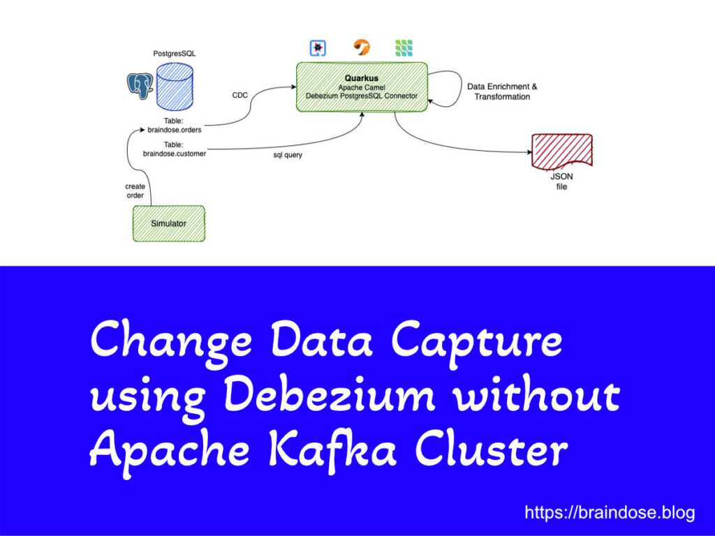 Debezium Change Data Capture without Apache Kafka Cluster | braindose